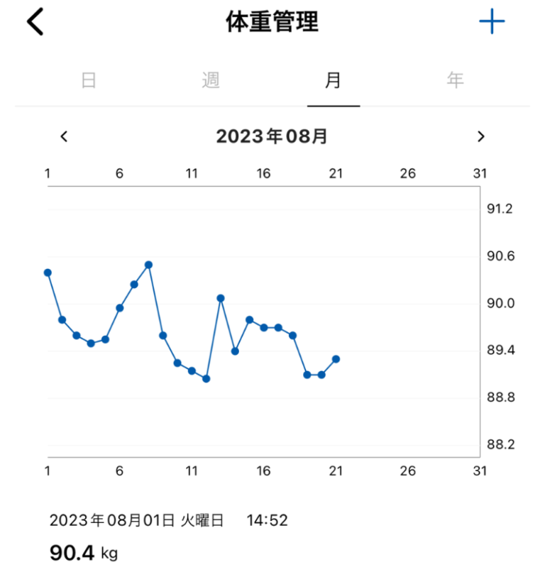【自宅でジム体験！】WEBGYMを1ヶ月使ってみた感想と評価 | Deblog